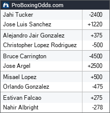 REAL COMBAT MEDIA BOXING & MMA NEWS