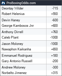 REAL COMBAT MEDIA BOXING & MMA NEWS