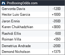 REAL COMBAT MEDIA BOXING & MMA NEWS