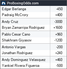 TEXAS BOXING Archives - REAL COMBAT MEDIA