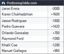 REAL COMBAT MEDIA BOXING & MMA NEWS