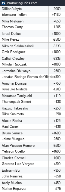 COMBATE GLOBAL ANNOUNCES LUCERO "LA LOBA" ACOSTA VS. ALEJANDRA "AZUL ...