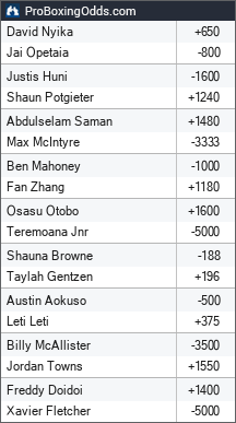 REAL COMBAT MEDIA BOXING & MMA NEWS