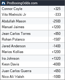 IBO Heavyweight Champion Jimmy Thunder, Dies at 54, Held Record For ...